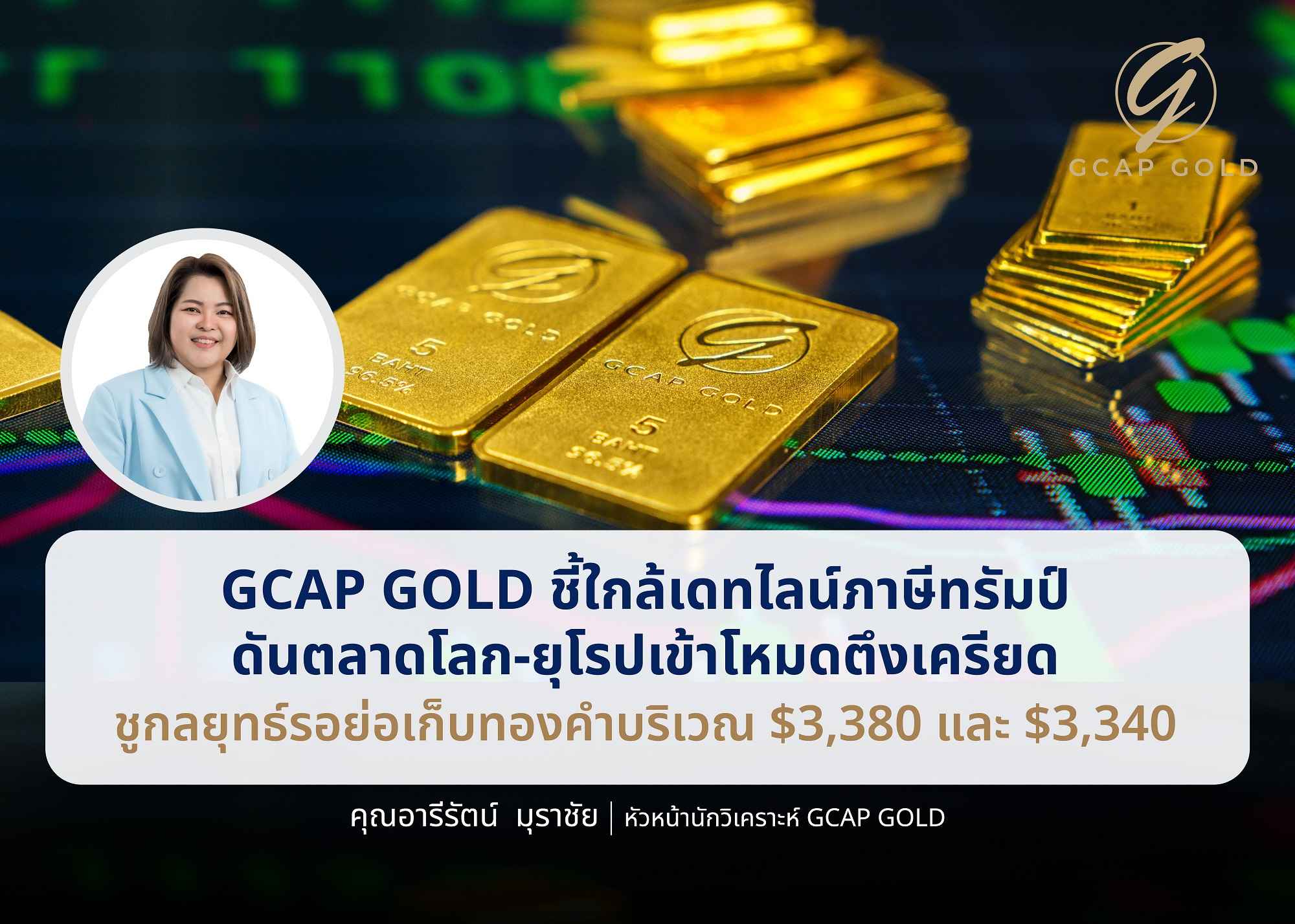 GCAP GOLD ชึ้ใกล้เดทไลน์ภาษีทรัมป์ ดันตลาดโลก-ยุโรปเข้าโหมดตึงเครียด ชูกลยุทธ์รอย่อเก็บทองคำ ...